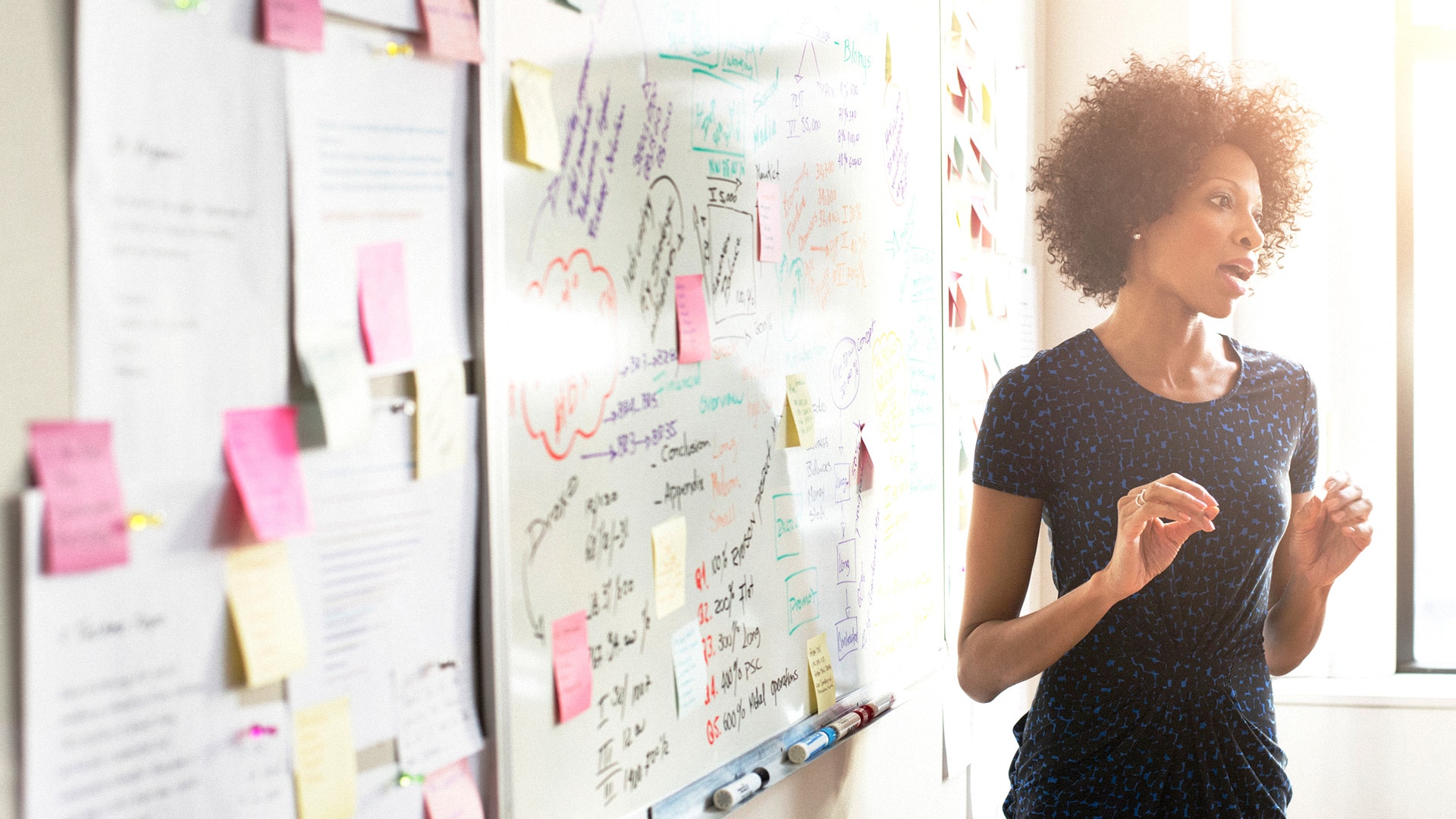 Spell out the Organization's Purpose | Full Focus